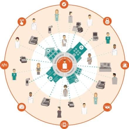 November 2016 Product Spotlight: Software and Information Technology ...