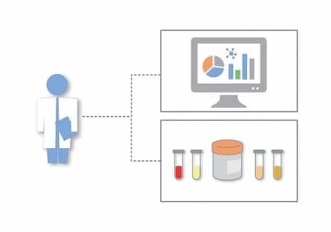Clinical Labs and the Rise of Precision Medicine | Clinical Lab Products