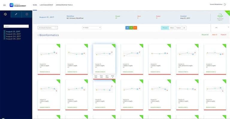 SeraCare Enhances Quality Control Software | Clinical Lab Products