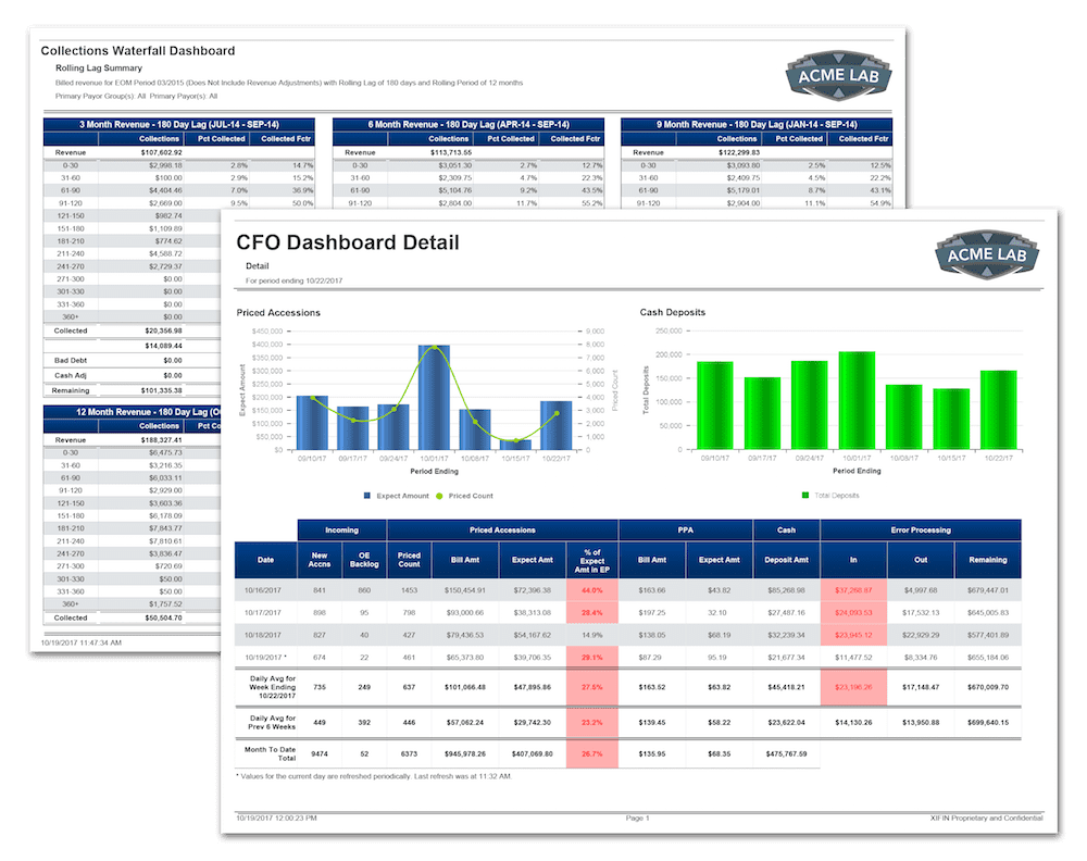 Xifin Launches Updated Revenue Cycle Management Software | Clinical Lab ...