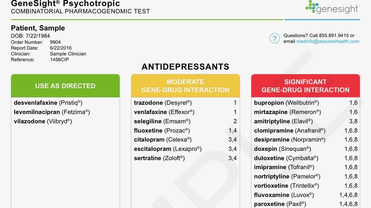 Major Depression Clinical Lab Products