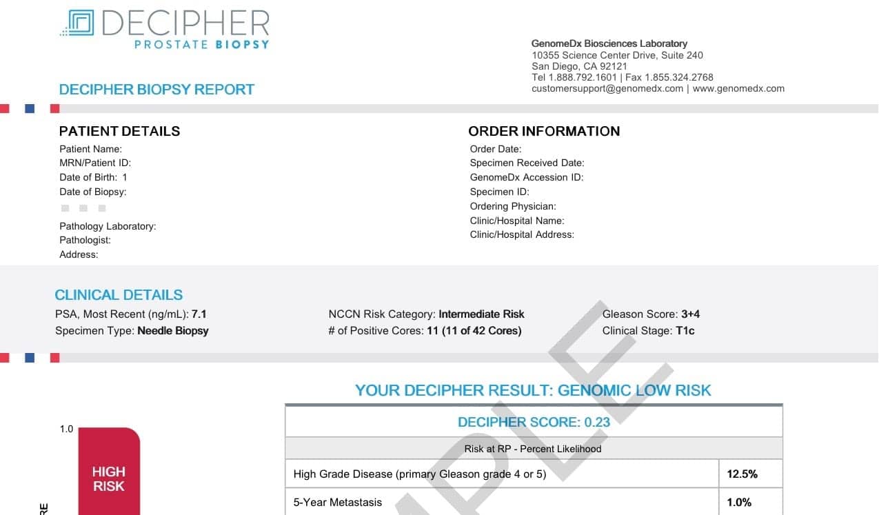 Draft LCD for Prostate Biopsy Genomic Classifier - Clinical Lab Products