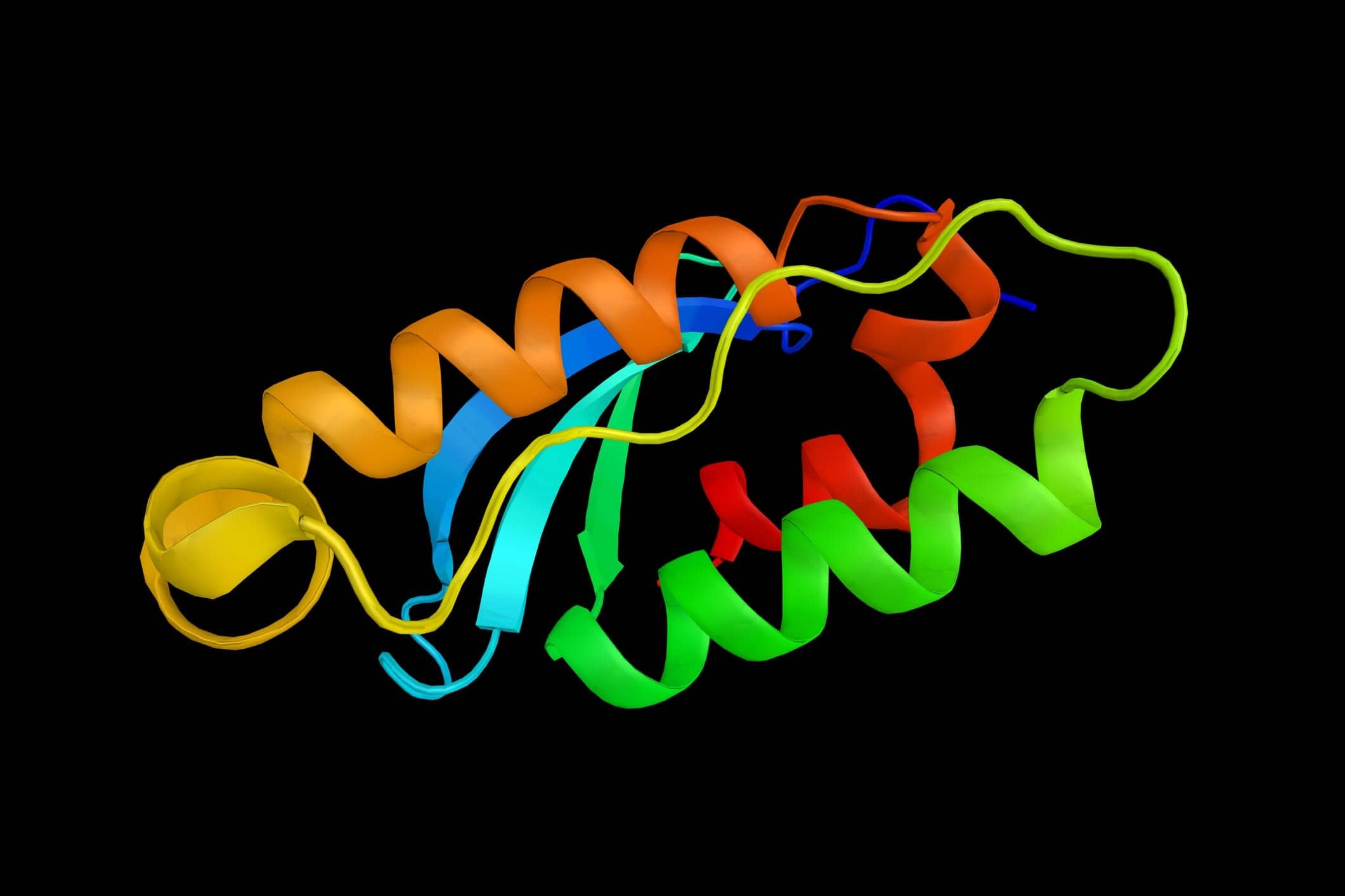 PI3K Pathway Alterations