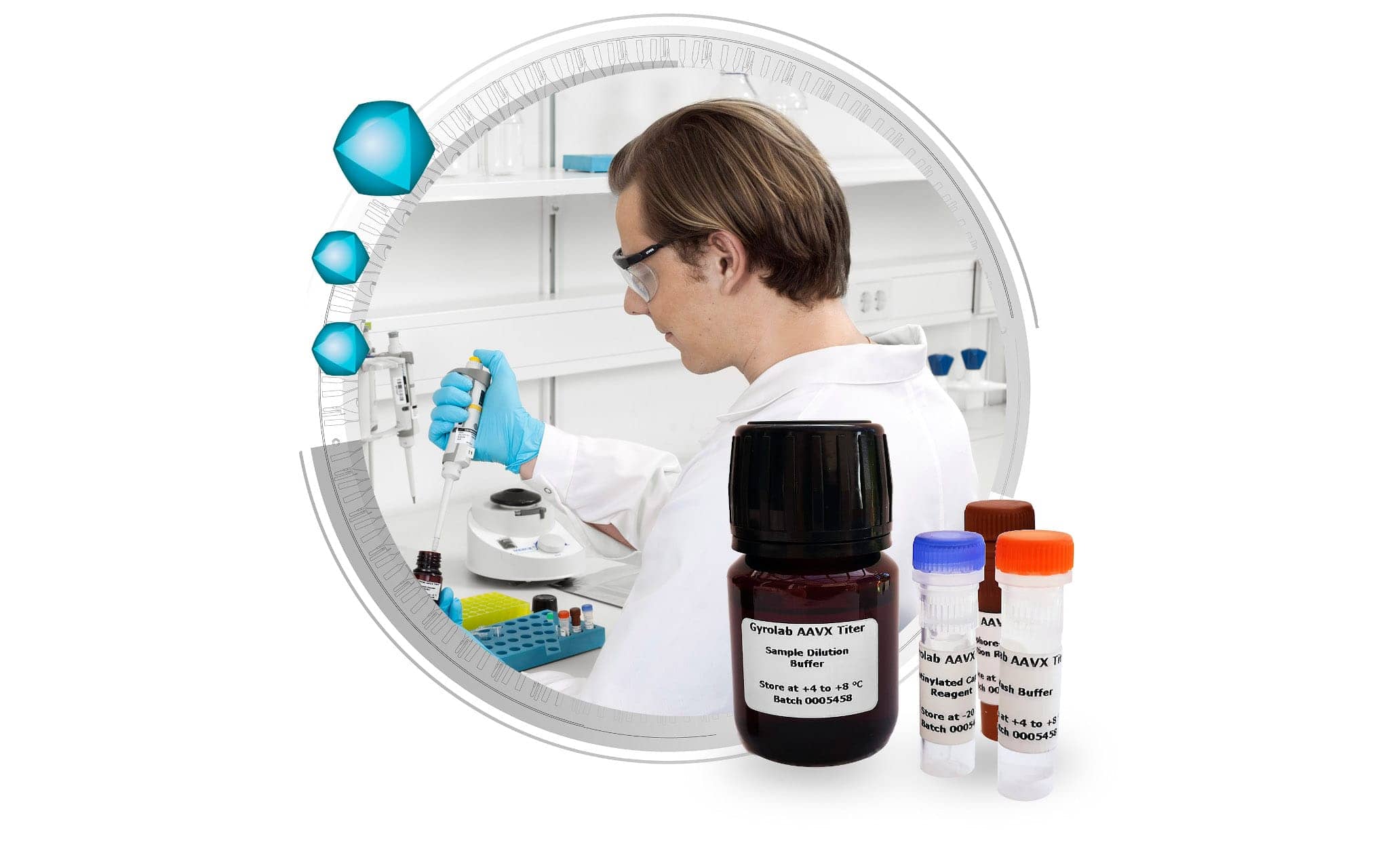 Gyros Protein Technologies introduces Gyrolab AAVX Titer Kit