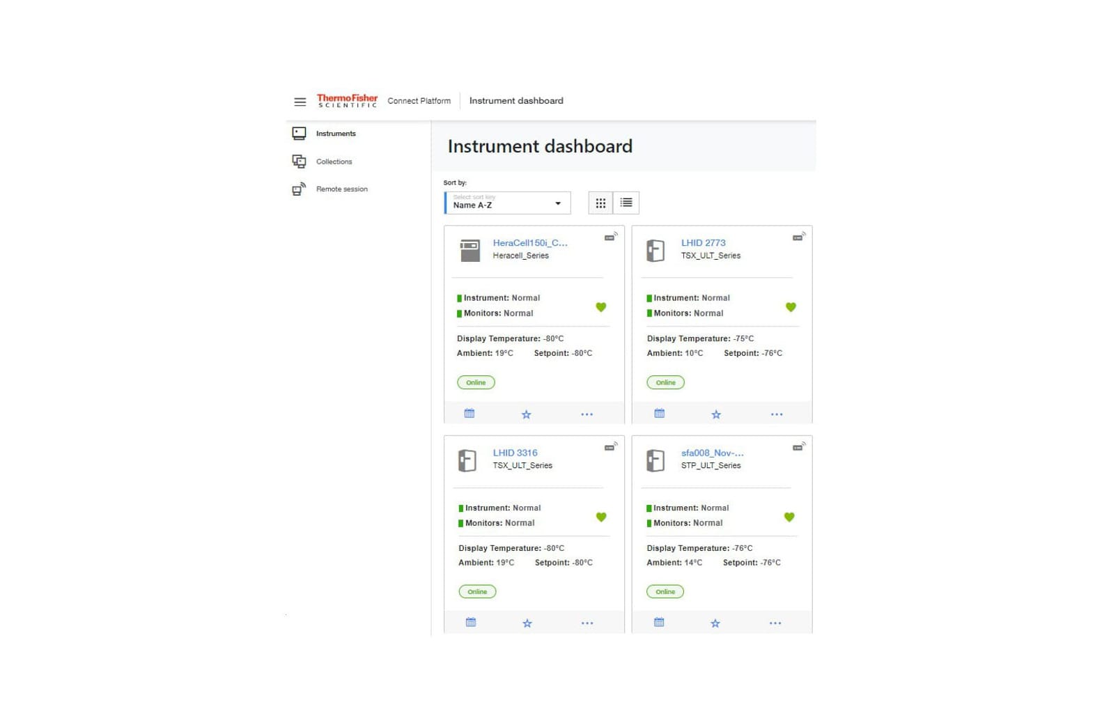 Thermo Fisher Scientific Unveils New Lab Connectivity Solution ...