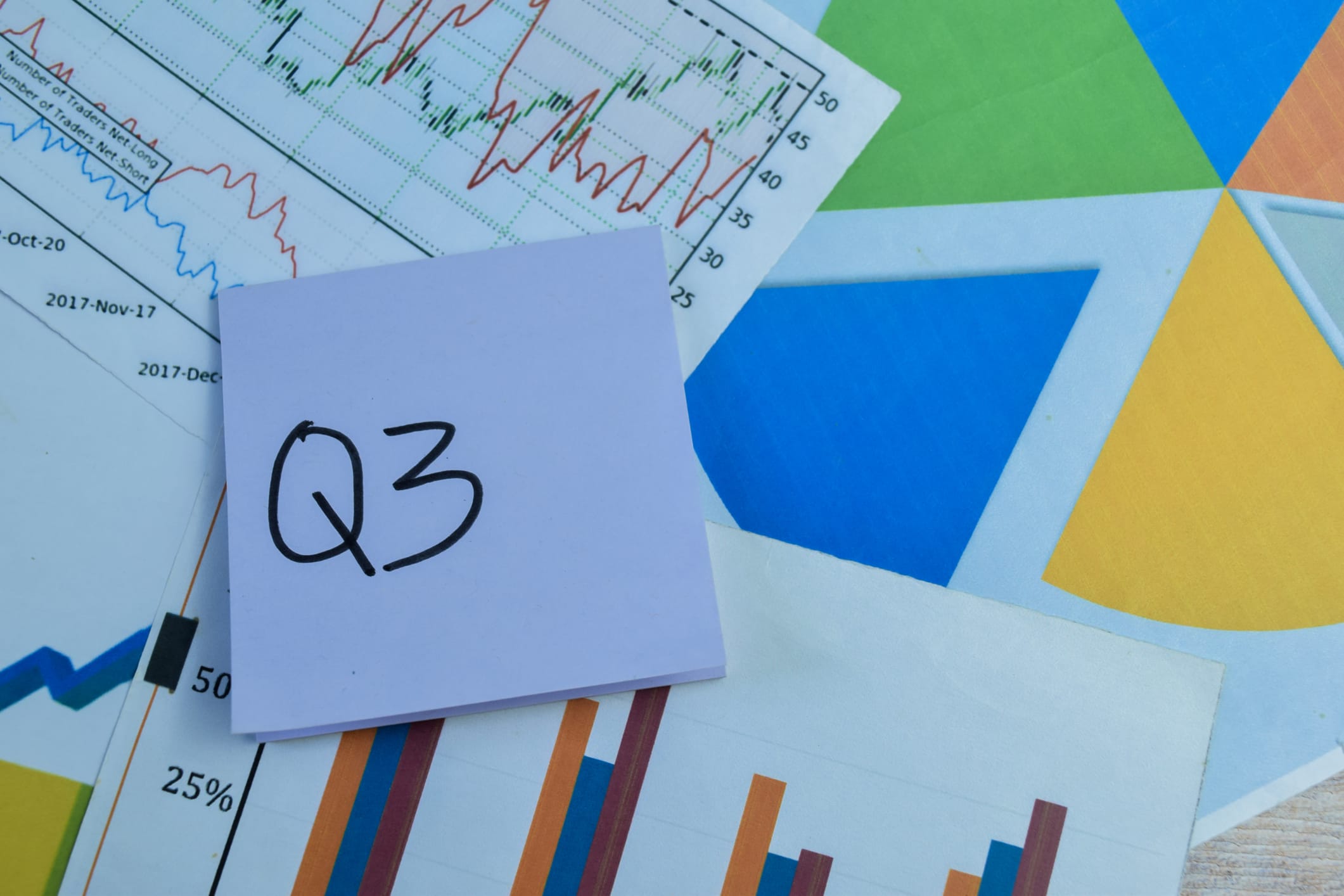 Labcorp Reports Strong Q3 Performance with 8.6% Revenue Growth ...